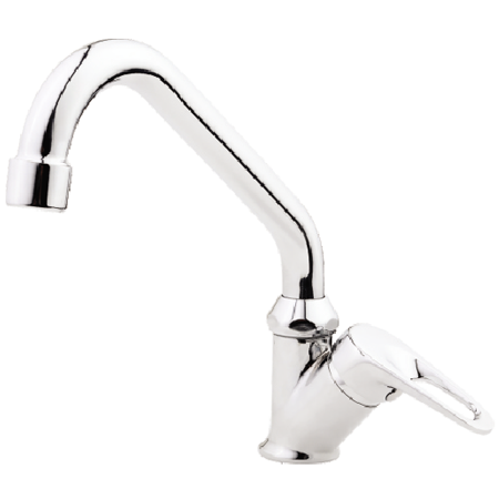 Product Groups - Gicora Bathroom and Kitchen Fixtures